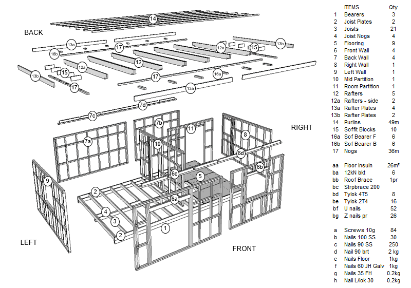 DIY PLANS - myBUILD